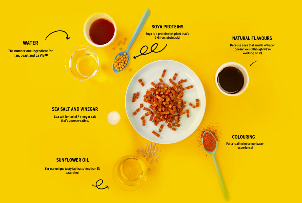 Delicious vegan lardon, nutrition & health | Life™